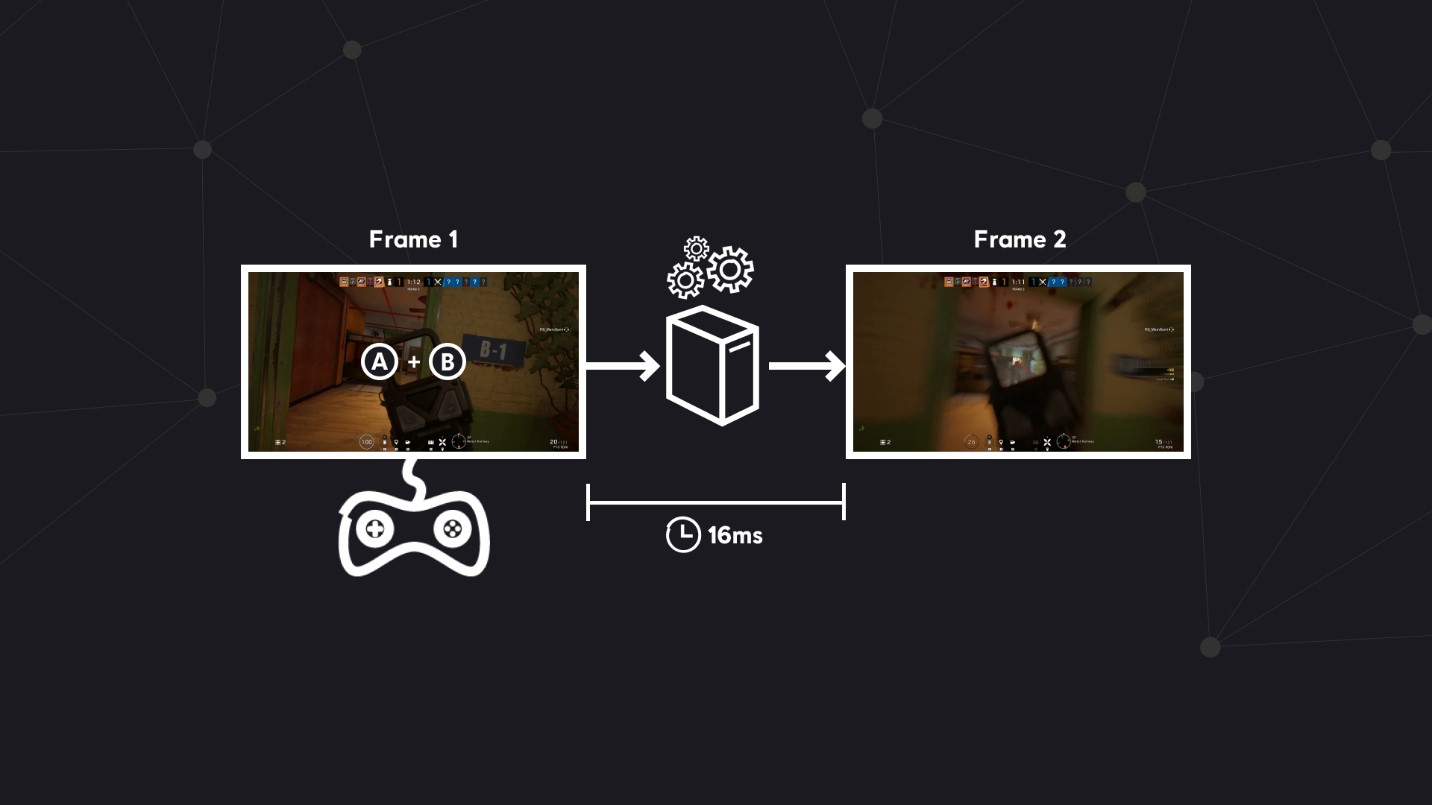 Cloud Gaming and Streaming: the 101 for a New Era of Game Entertainment ...
